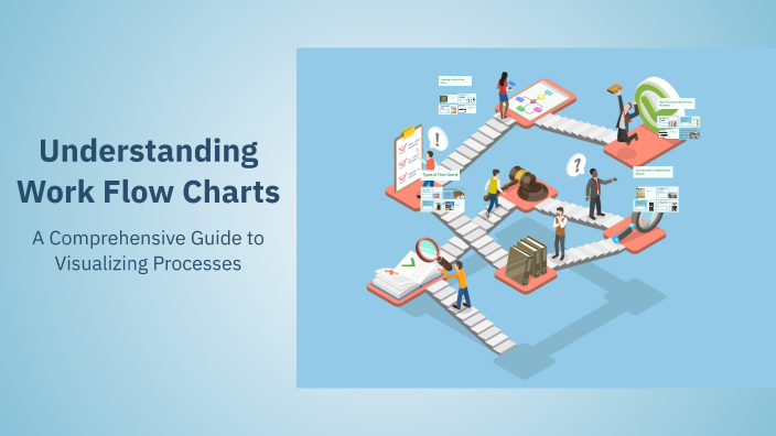 Understanding Work Flow Charts by Matt Huff on Prezi