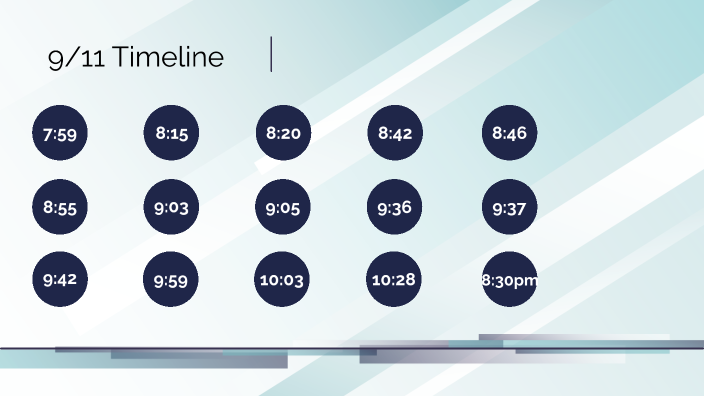 9/11 Timeline by Paxon Masters on Prezi