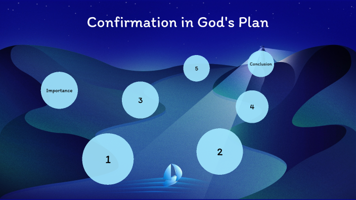 Confirmation in God's Plan by Frances Welsh on Prezi