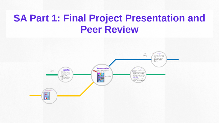 SA Part 1: Final Project Presentation and Peer Review by Kenroy Taylor ...