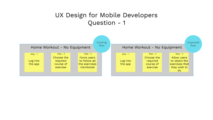 UX Improvement by VIKAS S btech_cse_c2021 on Prezi