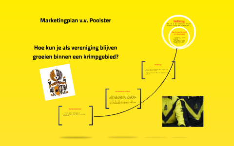 Voetbalvereniging Poolster by Marco Dijkstra on Prezi