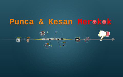 Punca & Kesan Merokok by EKIN SUSHIRO on Prezi