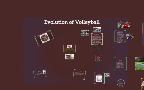 Evolution of the Volleyball by Kirsten Beckner on Prezi