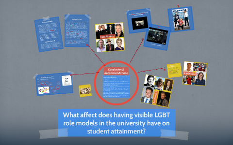 What affect does having visible LGBT role models in the univ by Judith ...