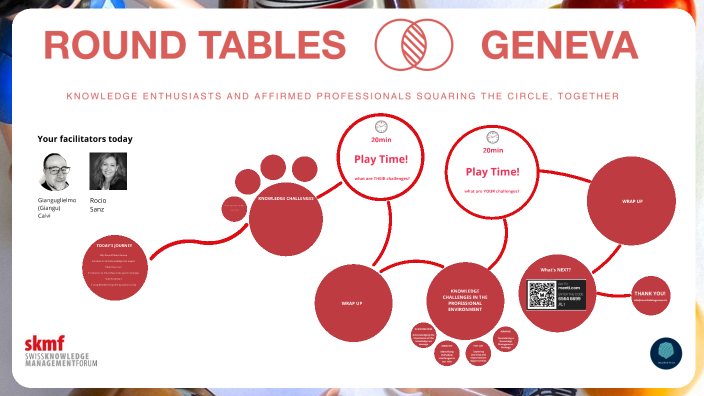 Round Tables Geneva - 21 June 2023 by Gianguglielmo Calvi on Prezi