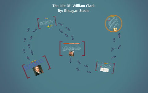 The Life Of William Clark by Alicia West on Prezi