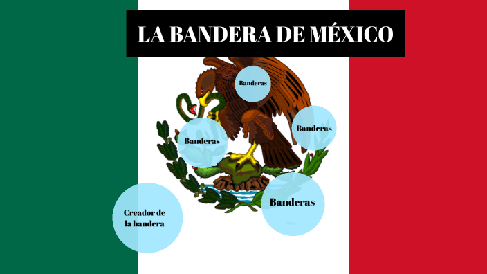 DIA DE LA BANDERA by Azul Medrano on Prezi