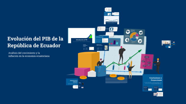 Evolución del PIB de la República de Ecuador by Mendoza Lordan Cesar on ...