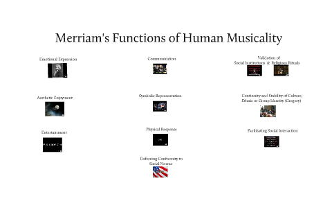 Emily Temple's Merriam's Functions of Human Musicality by Emily Temple ...