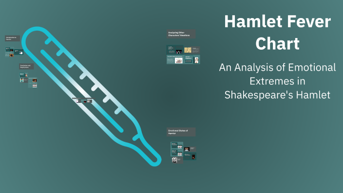 Hamlet Fever Chart by Chloe Lemonds on Prezi