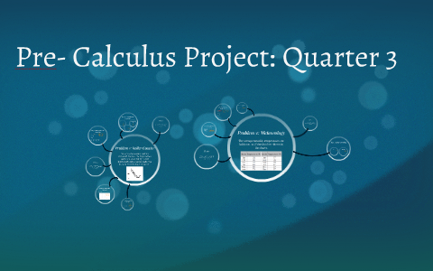 Pre- Calculus Project: Quarter 3 by Natasha Spivak on Prezi