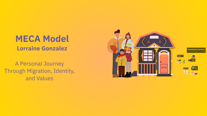 Understanding the MECA Model by Lorraine Gonzalez on Prezi