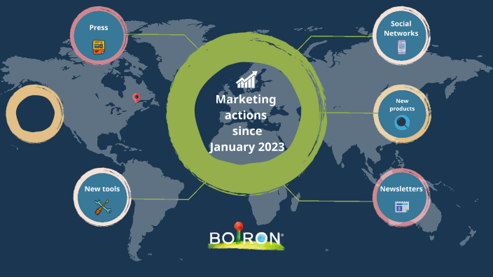 marketing nsm by on Prezi