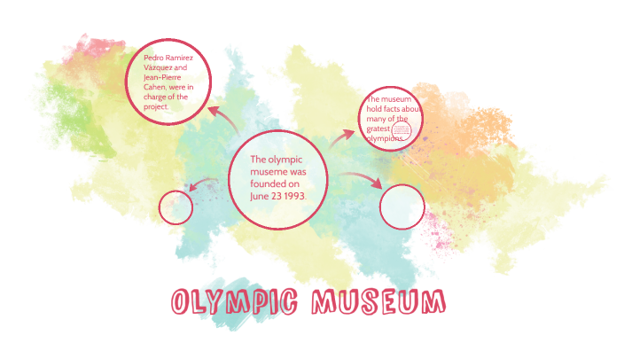 Olympic Museum by Kaitlin Mulligan on Prezi