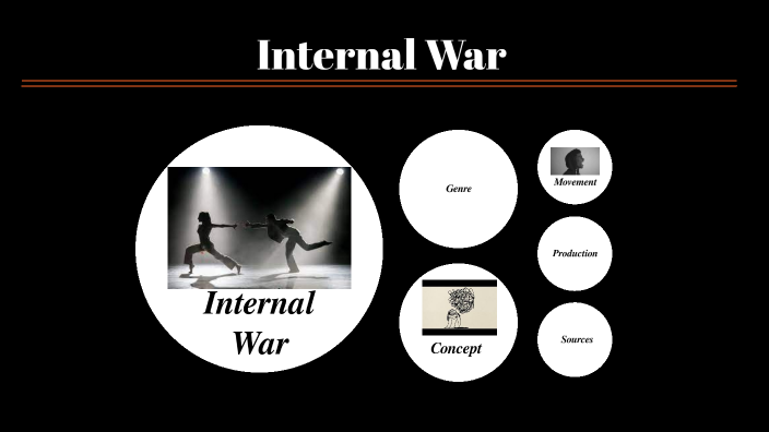 Dance Creation by Grace Wehry on Prezi