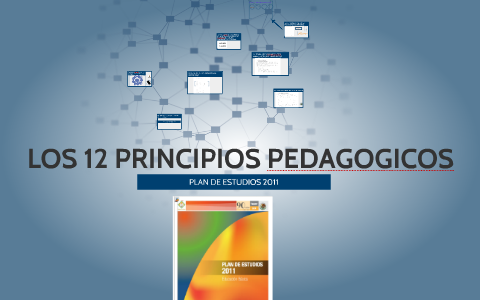 LOS 12 PRINCIPIOS PEDAGOGICOS by JUAN DE DIOS QUINTERO LOPEZ on Prezi