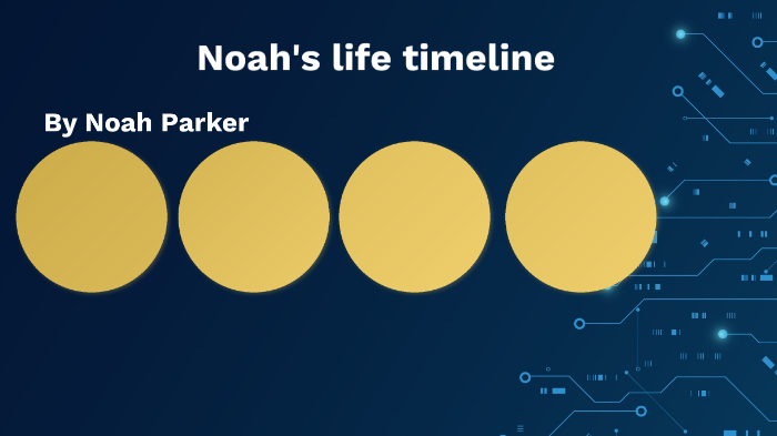 Timeline of Noah's life by Noah Parker on Prezi