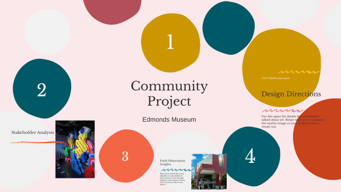 Community Project: Presentation 1 by Ryan Torgeson on Prezi