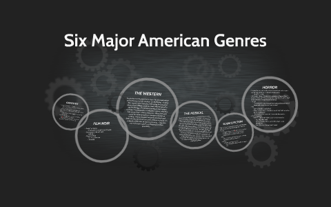 Six Major American Genres by Rally Tocheva on Prezi
