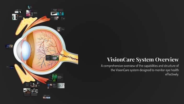 VisionCare System Overview by Dhyata Mehta on Prezi