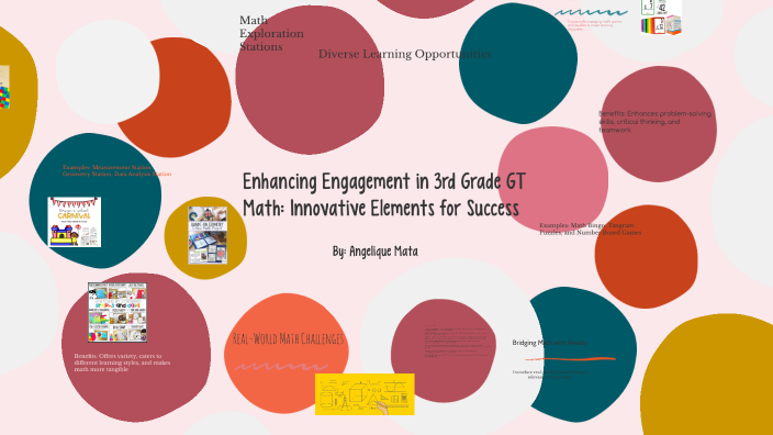 Enhancing Engagement in 3rd Grade GT Math: Innovative Elements for ...