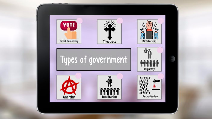 Types of government project by Ariela Salame on Prezi