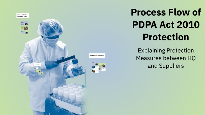 Process Flow of PDPA Act 2010 Protection by ZAKI HILMI on Prezi