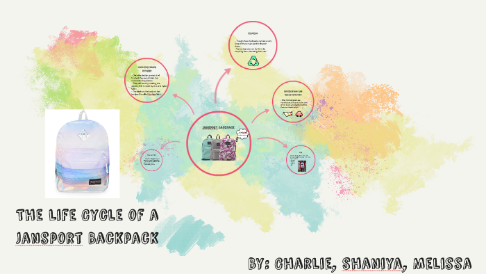 The Life Cycle of a Jansport Backpack by Charlie Simon on Prezi