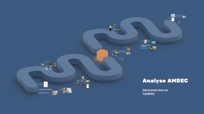 Modèle AMDEC - Analyse des Modes de Défaillance, de leurs Effets et de ...