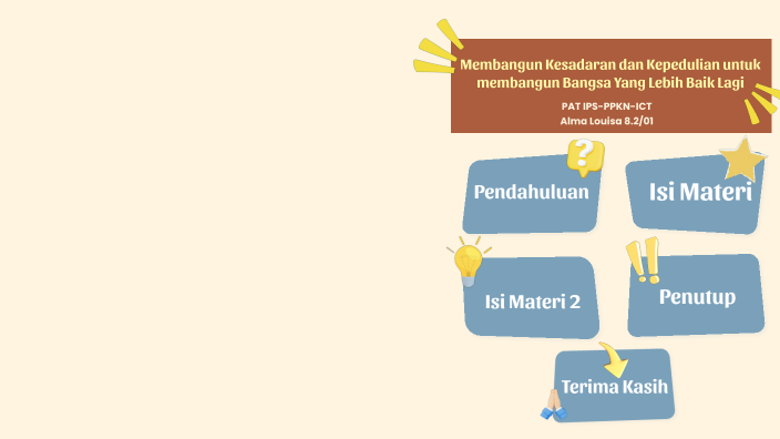 PAT IPS-PPKN-ICT by Alma Louisa on Prezi