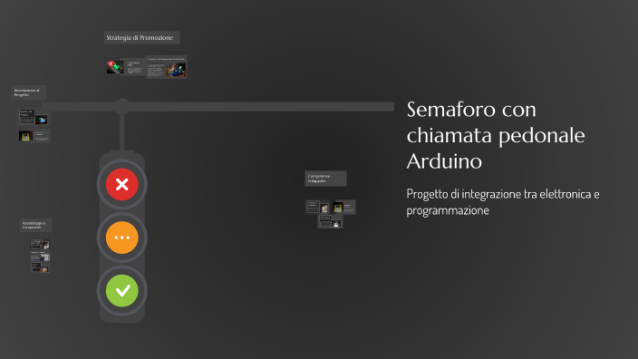 Semaforo con chiamata pedonale Arduino by Endri Minga on Prezi