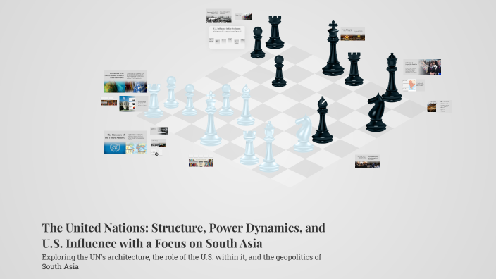 The United Nations: Structure, Power Dynamics, and U.S. Influence with ...