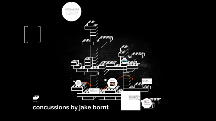 long and short term effects of concussions on your brain? by jake bornt ...