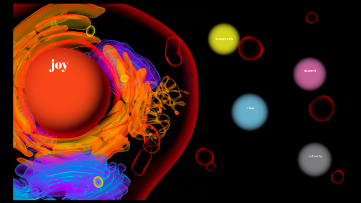 LV pink solar system by JAYDELYN ROSARIO on Prezi