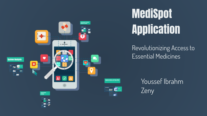 MediSpot Application by Youssef Ibrahim on Prezi