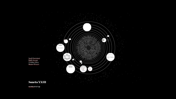 Soneto XX111 by sacil gonzalez on Prezi