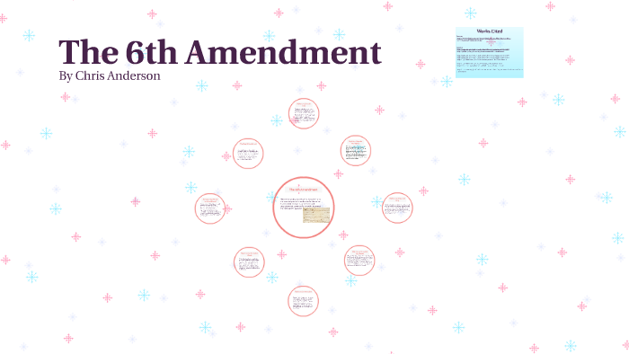 The 6th Amendment by Chris Anderson on Prezi
