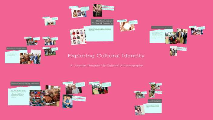 Exploring Cultural Identity by Samuel Rodriguez on Prezi