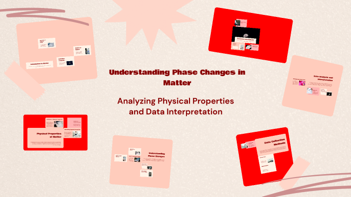 Exploring Phase Changes in Matter by shelby maness on Prezi