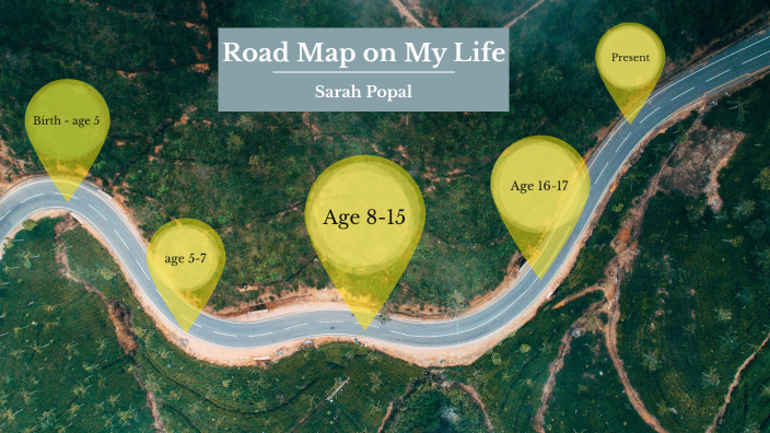 Road map of life by sarah popal on Prezi