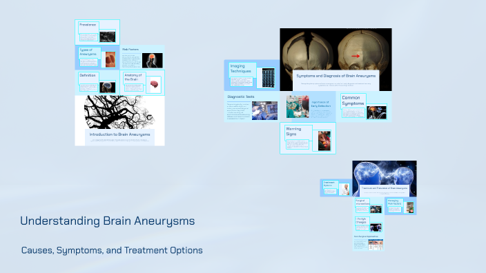 Understanding Brain Aneurysms by Kyleigh Allen on Prezi