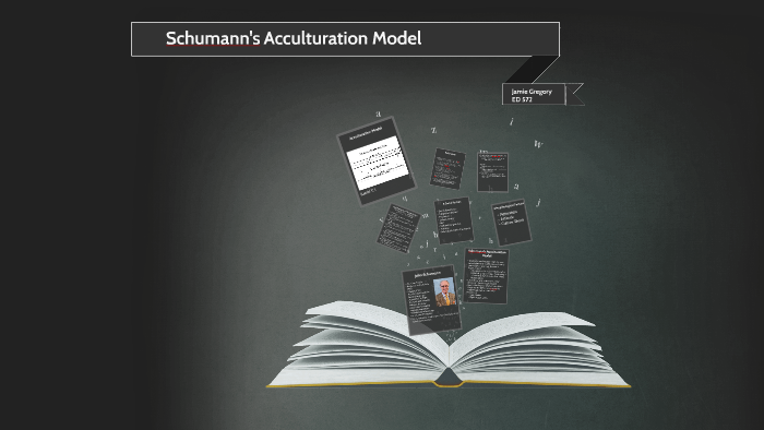 Schumann's Acculturation Model by Jamie Gregory on Prezi
