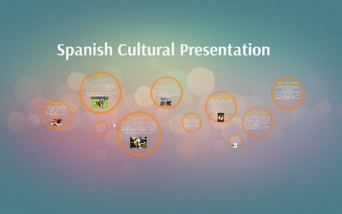 Spanish Cultural Presentation by Thea Sullivan on Prezi