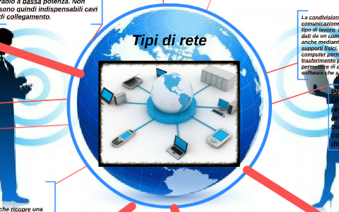 Tipi di rete by Nicolò Migliore on Prezi