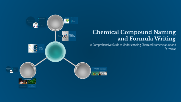 Chemical Compound Naming and Formula Writing by jhon luciano on Prezi