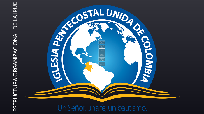 estructura organizacional de la ipuc by Jhon Sebastian Velasquez Cuervo ...