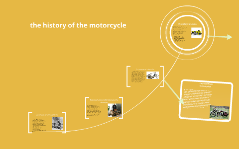 the history of the motorcycle by on Prezi