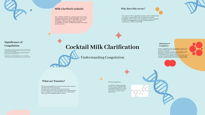 Cocktail Milk Clarification by William Baek on Prezi