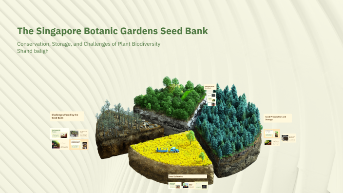 The Singapore Botanic Gardens Seed Bank by 0861 Shahd on Prezi
